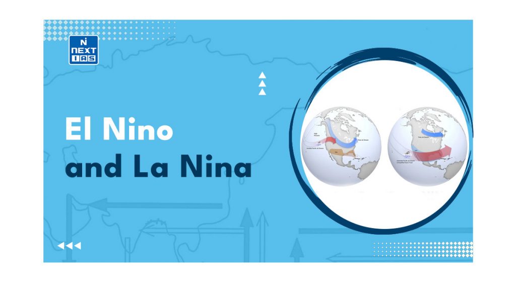 Exploring El Niño and La Niña: Formation, Global Impacts & India's ...