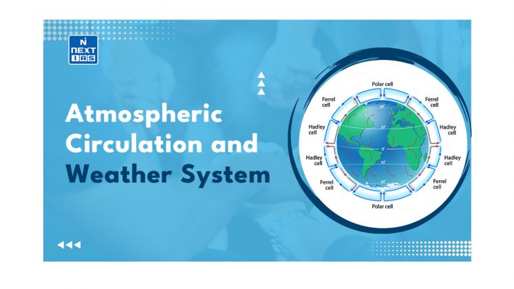 Atmospheric Circulation- Distribution of Pressure, Winds, and ITCZ