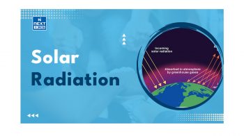 Solar Radiation, Heat Budget and Temperature