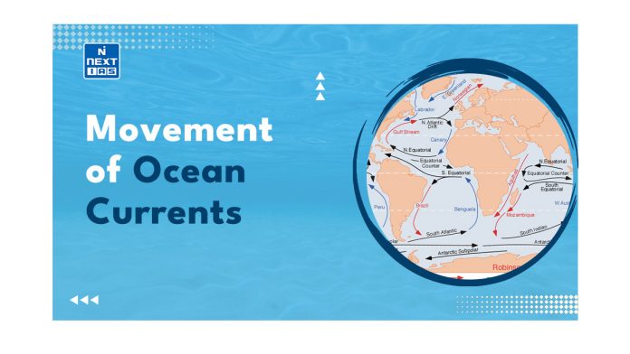 Movement of Ocean Currents: Types, Factors & Prominent Terms