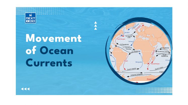 Movement of Ocean Currents: Types, Factors & Prominent Terms