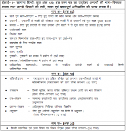 RPSC RAS Syllabus & Exam Pattern 2025: A Complete Guide