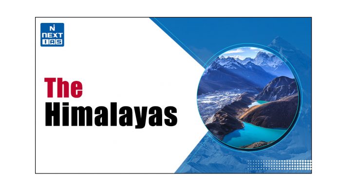 The Himalayas: Formation, Divisions, Ranges & Significance