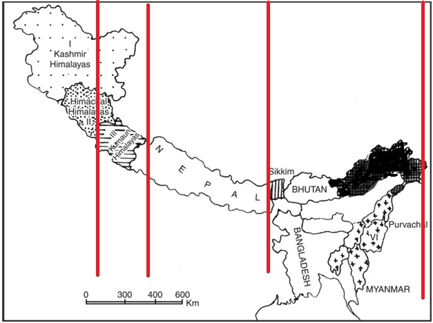 The Himalayan Ranges: Formation, Divisions, Ranges and Significance