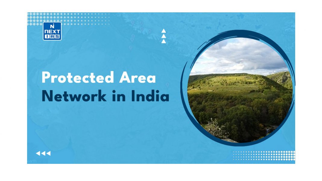 Protected Area Network in India