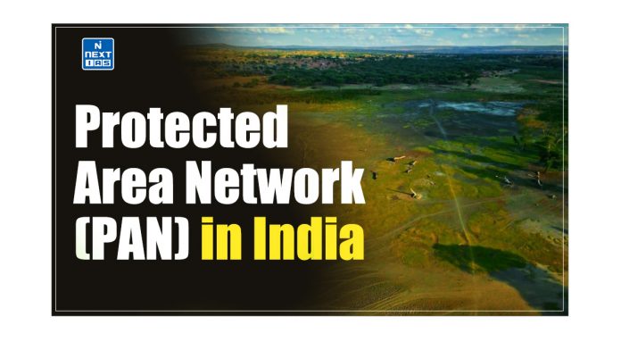 Protected Area Network (PAN) in India