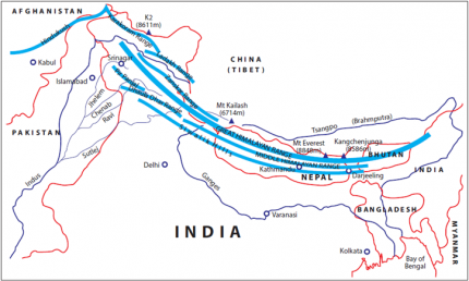 The Himalayas & Himalayan Ranges: Formation, Division & More
