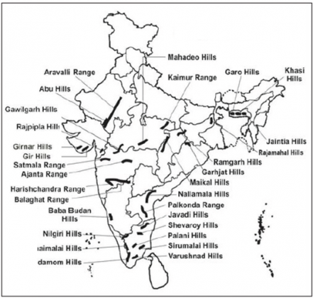 The Peninsular Plateau of India