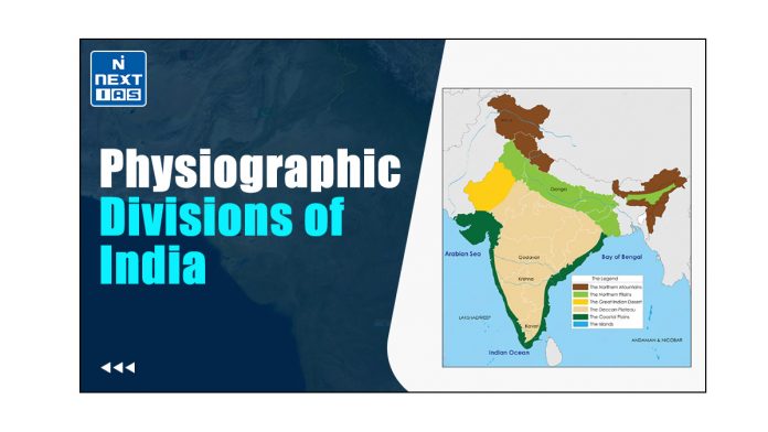 6 Physiographic Divisions of India - Detailed Overview