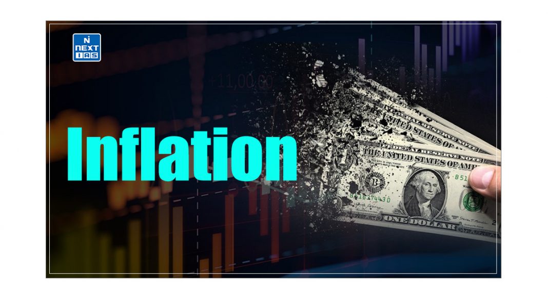 Inflation: Meaning, Types, Measures, Effects & More
