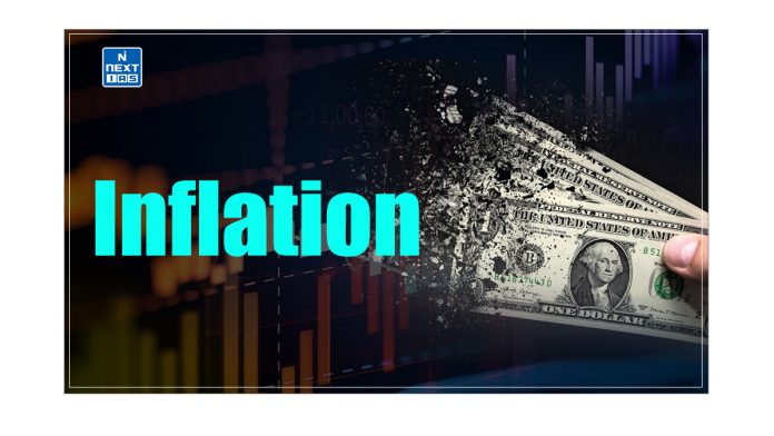 Inflation: Meaning, Types, Measures, Effects & More