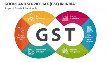 वस्तु एवं सेवा कर (GST)