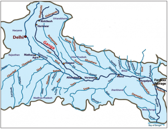 Ganga River System in India: Tributaries, Origin and Course