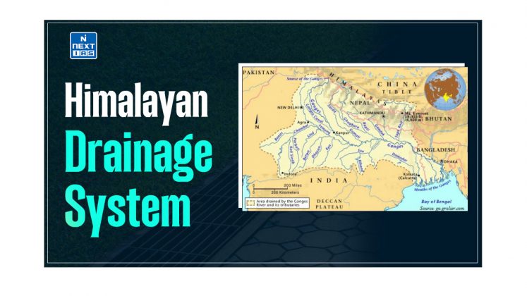 Himalayan Drainage System: Evolution, Significance & More