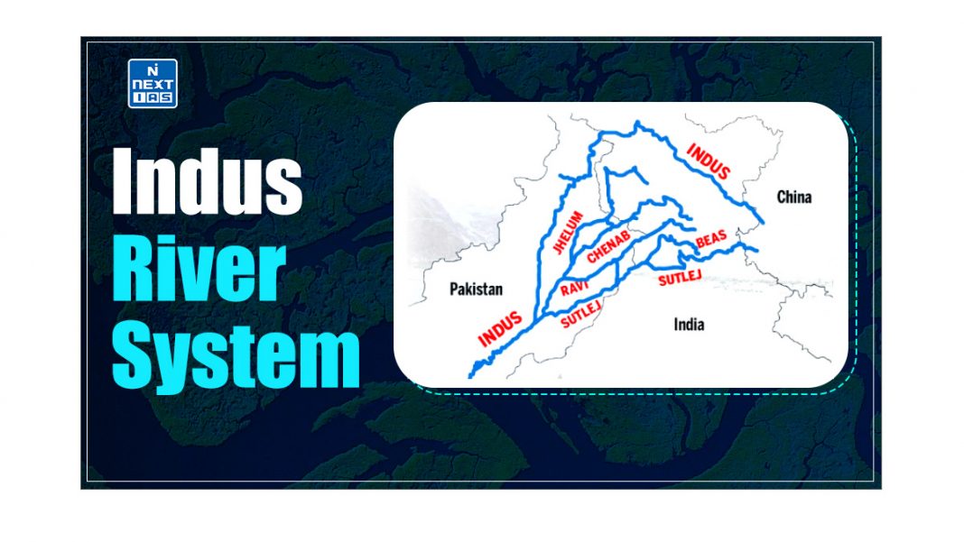 Indus River System: Origin, Course & Tributaries