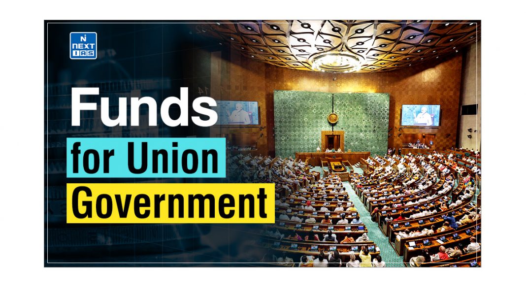 Consolidated Fund, Contingency Fund & Public Account of India