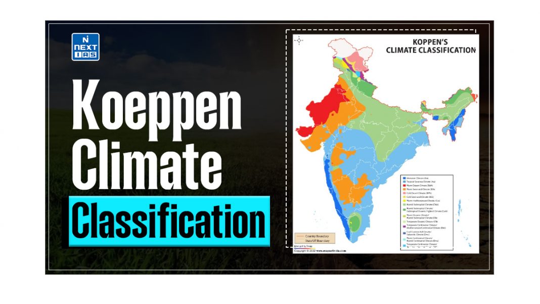 Koeppen's Climate Classification: Meaning, Symbols, Types & More