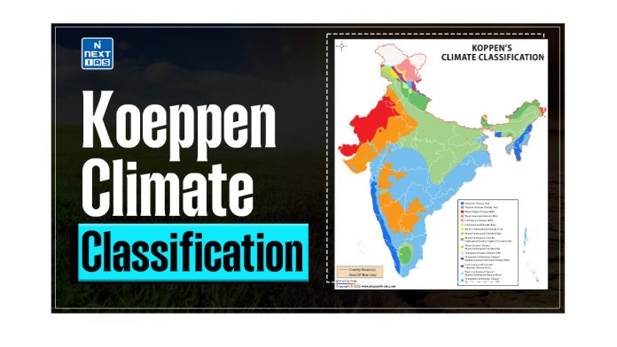 Koeppen's Climate Classification: Meaning, Symbols, Types & More