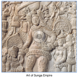 Post Mauryan Age: Shunga, Kanva & Chedi Dynasties