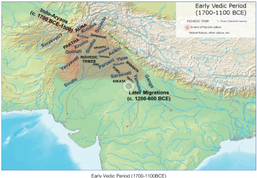 Later Vedic Period (1000 BC - 500 BC)