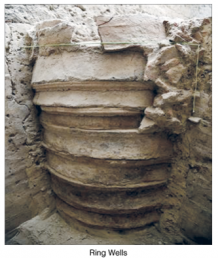 Mauryan Art and Architecture: About, Features and More