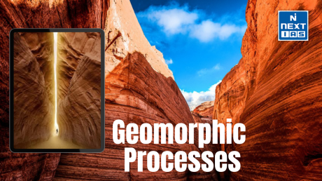 Geomorphic Processes: Meaning, Types & Examples