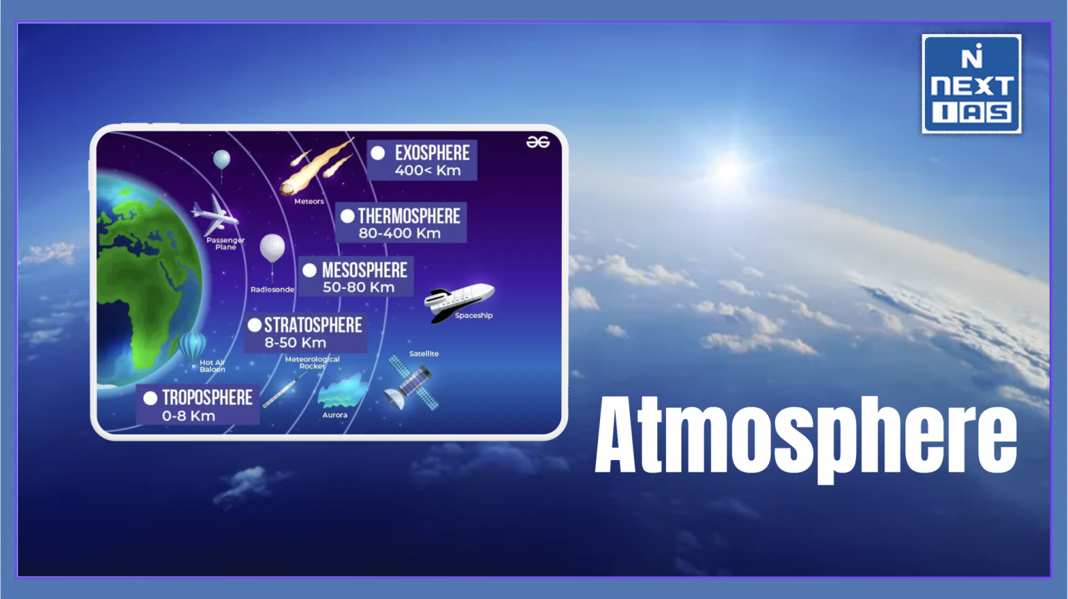 Atmosphere: Structure, Properties of Earth & Composition