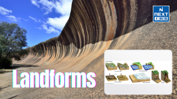Landforms : Types, Formation & Importance
