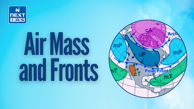Air Mass and Fronts: Types, Classification & Significance