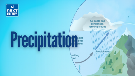 Precipitation: Types, Significance, Examples & More