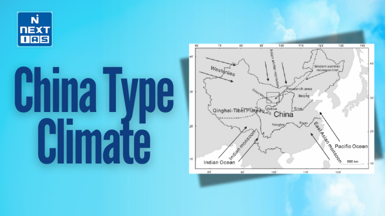 China Type Climate: Features, Significance & Challenges