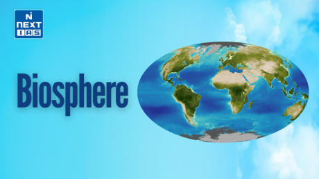 Biosphere: Classification, Types & Significance