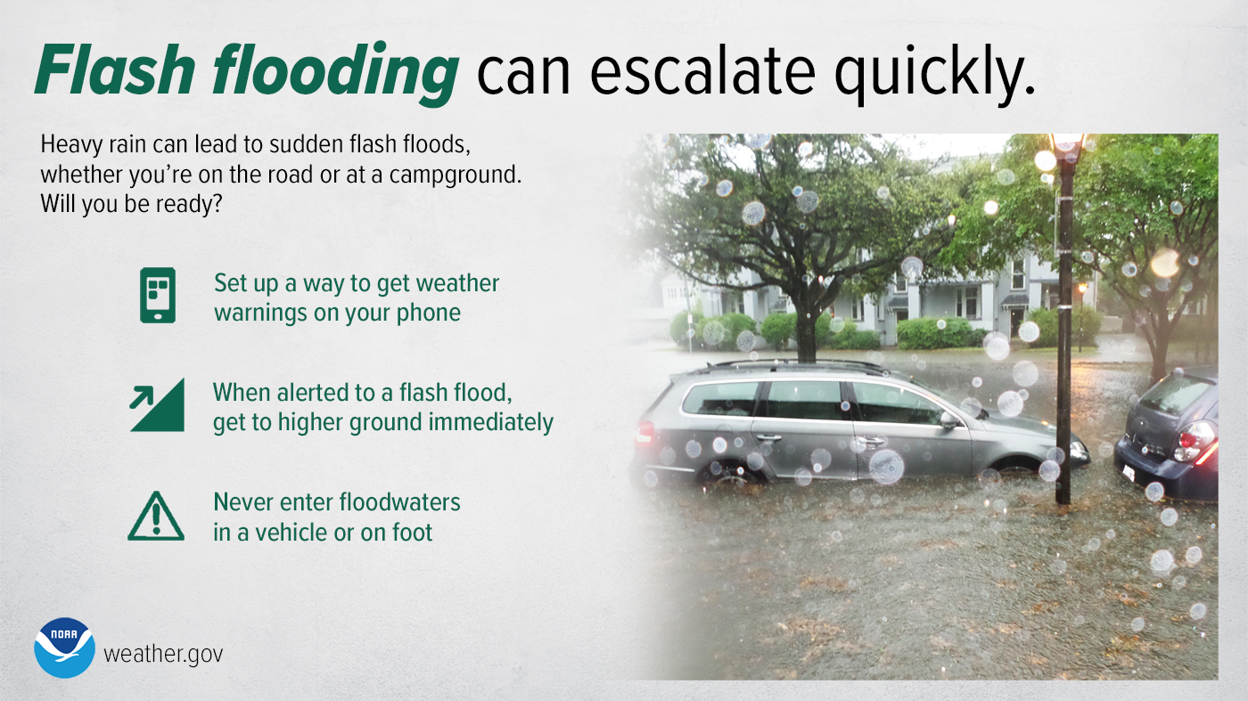Flash Floods in India and World: Causes, Effects & Preparedness