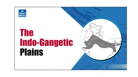 The Indo-Gangetic Plains: Formation, Features & Regional Divisions