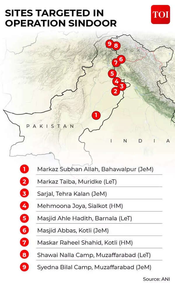 UPSC Yojana Magazine for June 2025 - Download PDF
