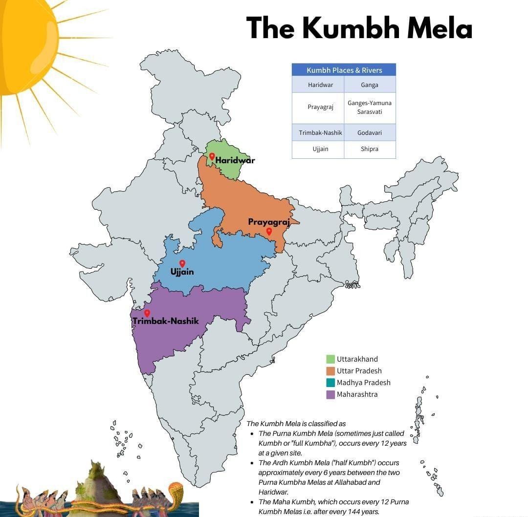 Maha Kumbh 2025: Planning & Governance Secrets