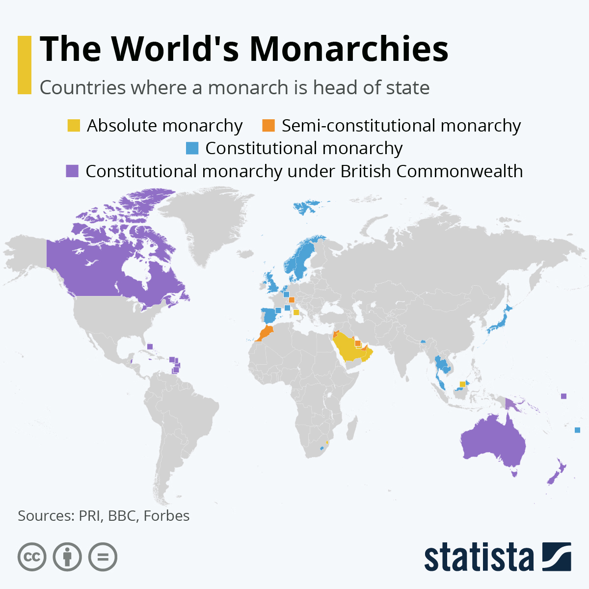 Nepal's Political Crisis: The Battle Between Monarchy and Democracy