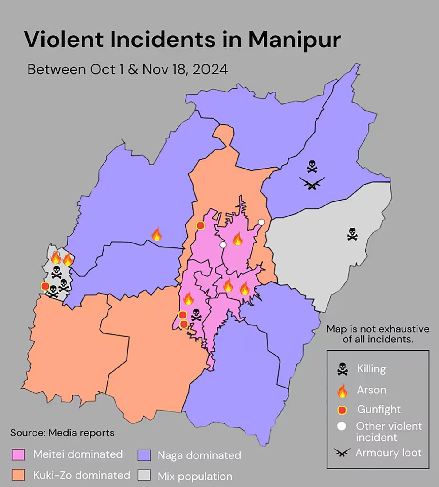 Manipur - Violence On The Rise Again